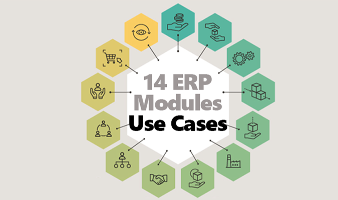 14 ERP-Modules: Praktijkvoorbeelden en Use Cases | ABC E BUSINESS